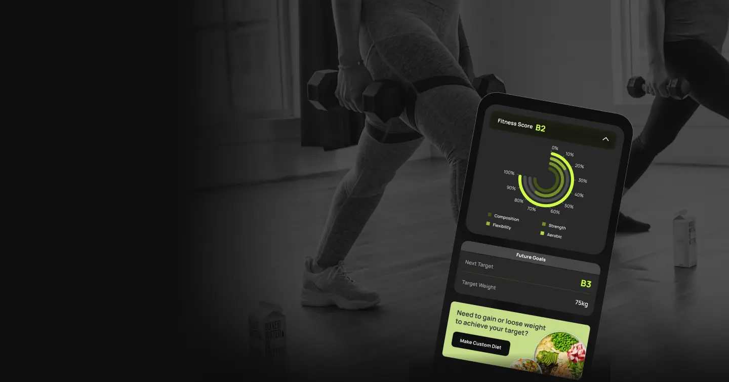 Find Online GYM| Fitness Training App | Find Personal Fitness Coach ...