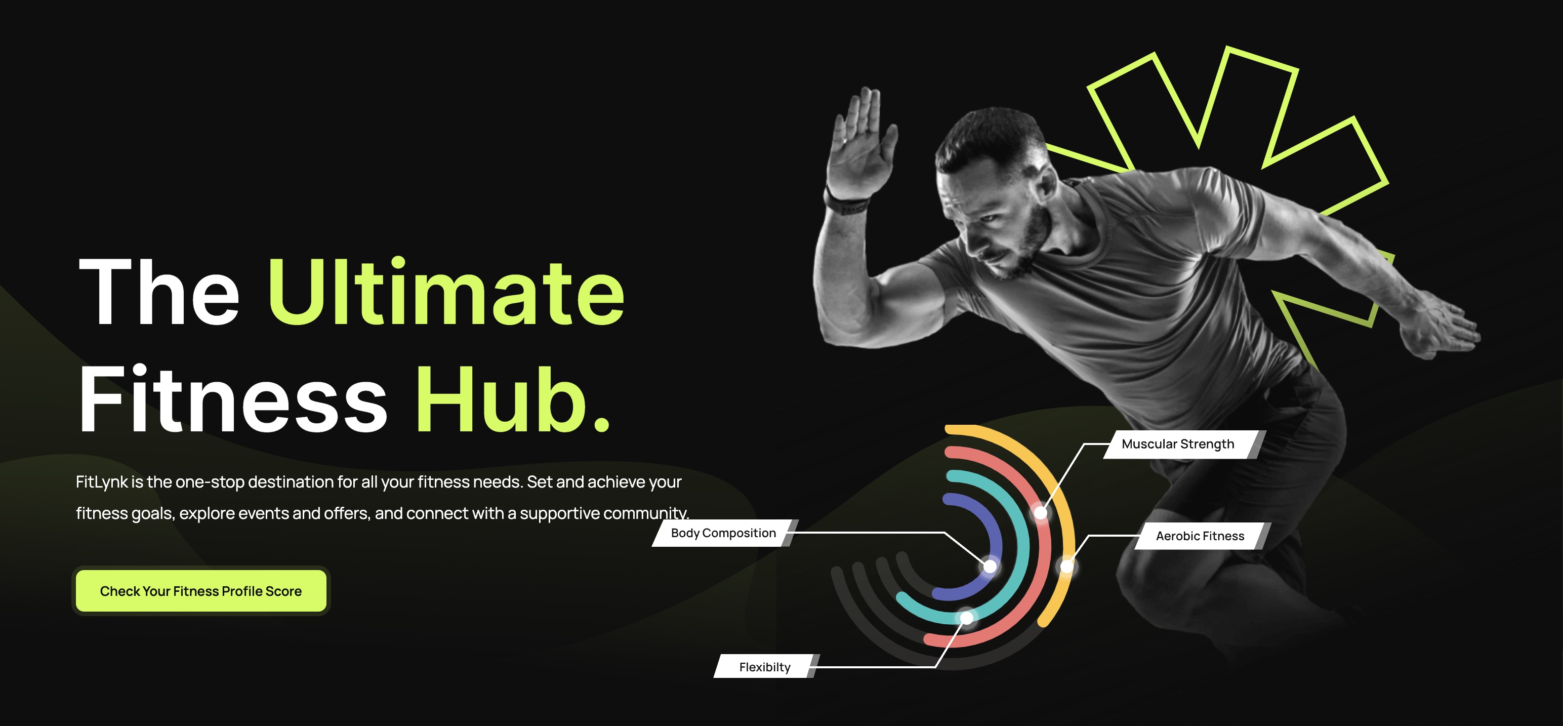 Find Online GYM| Fitness Training App | Find Personal Fitness Coach ...